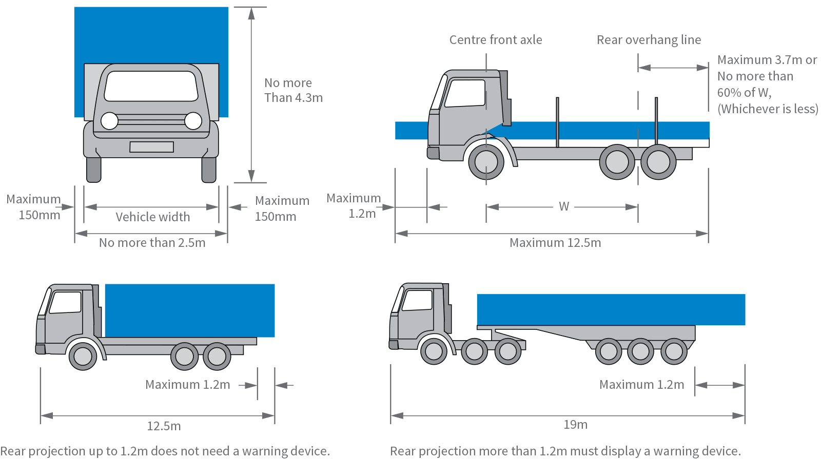 Delivery Stratco Delivery Stratco